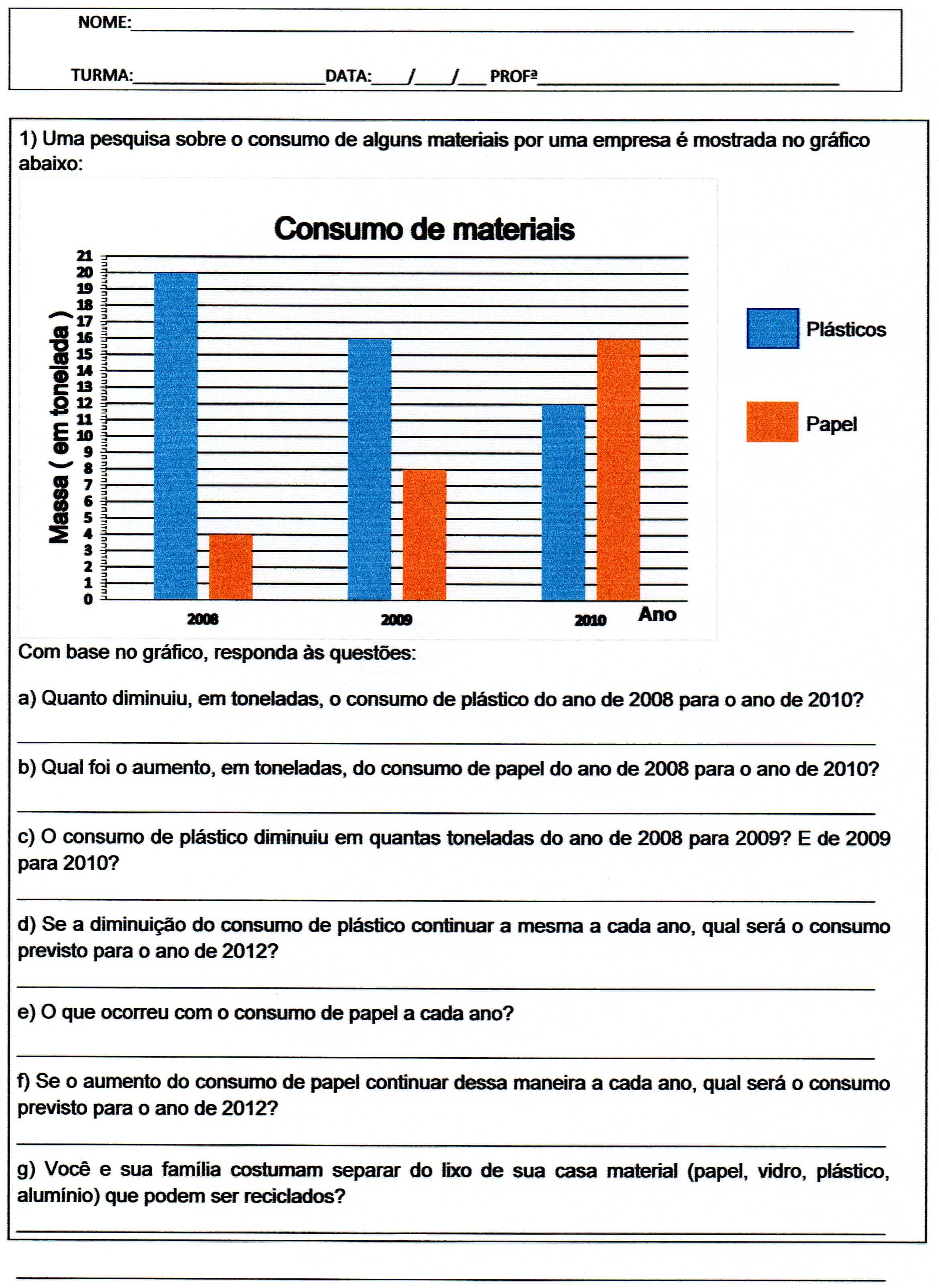 Gráficos E Tabelas 5 Ano - BRAINCP