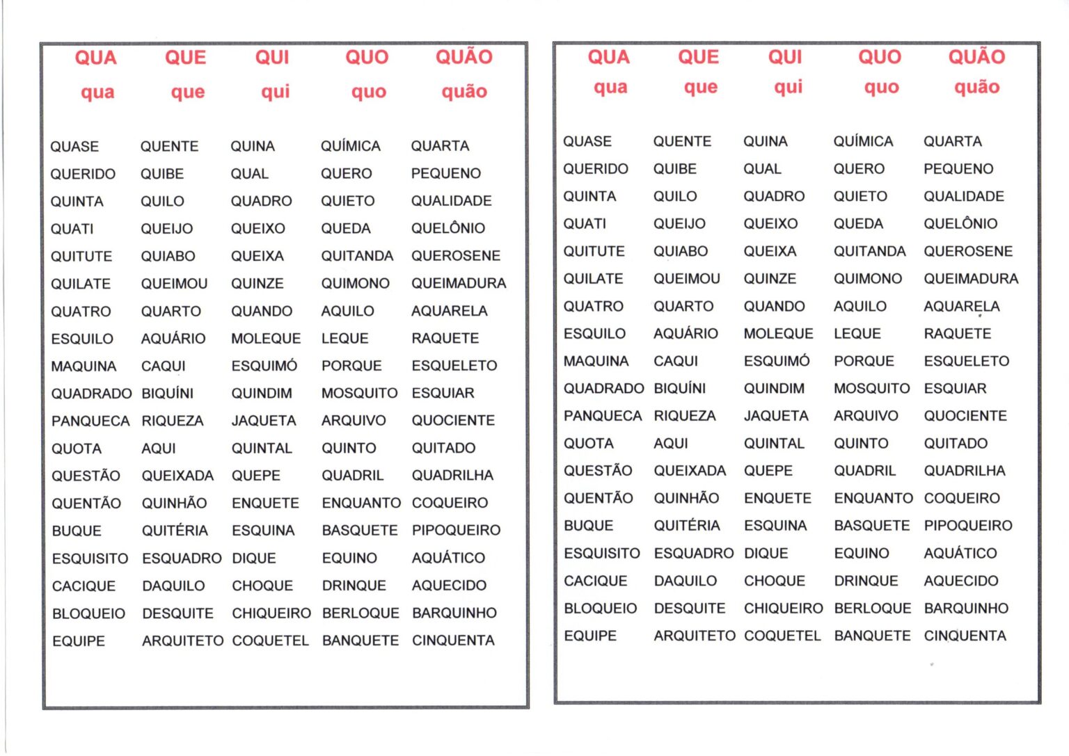Lista de Palavras QUA QUE QUI QUO · Alfabetização Blog